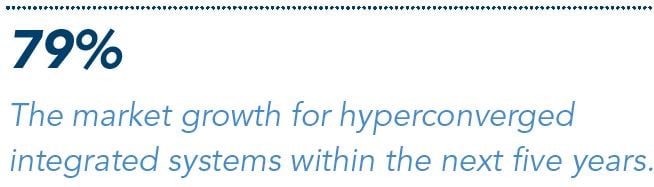Future Ready Data Center Converged Vs Hyperconverged Infrastructure